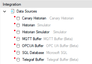 Working with Deployed Data Sources – Flow Support