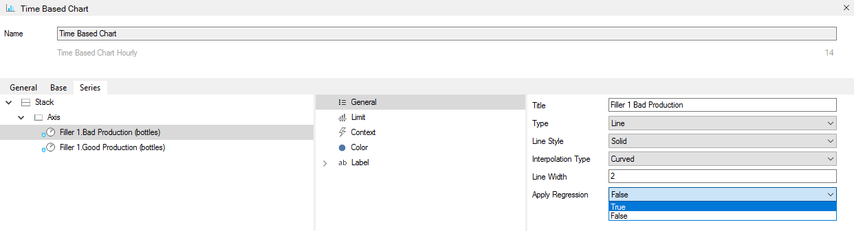 Regression Analysis With The Time Series Chart – Flow Support