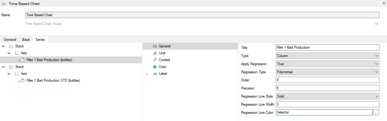 Regression Analysis With The Time Series Chart – Flow Support