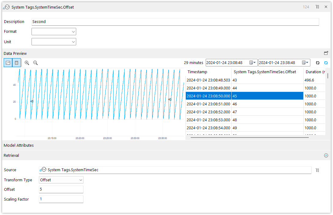 Tag Transforms – Flow Support