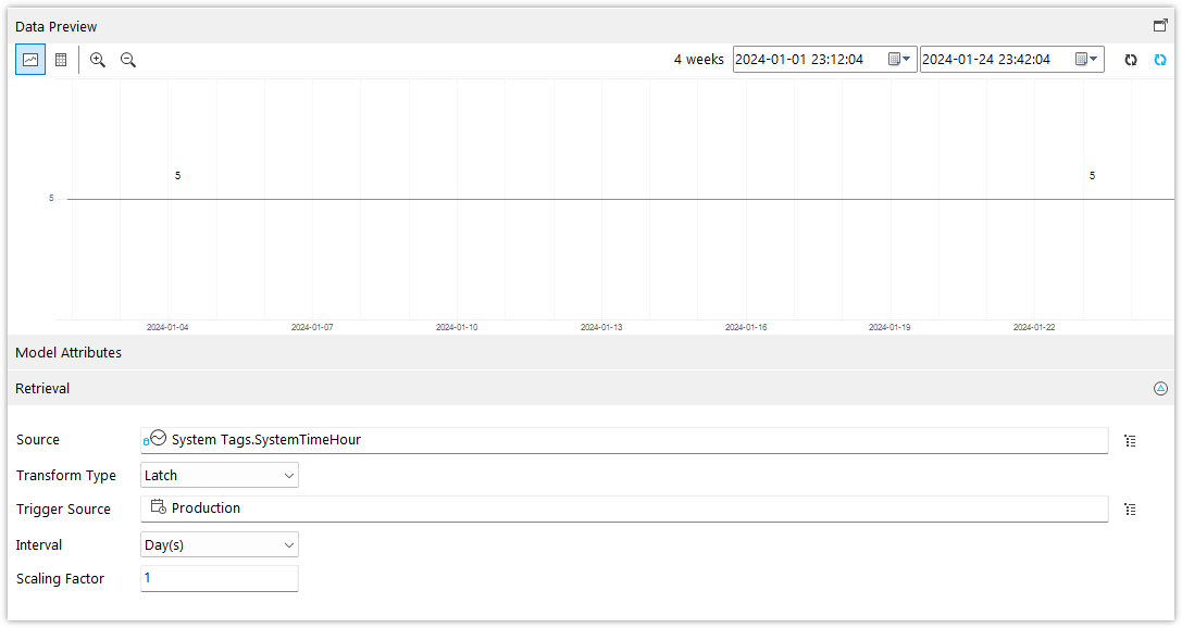 Tag Transforms – Flow Support