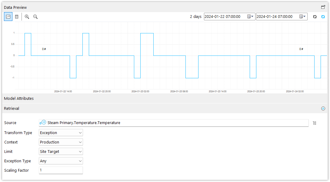 Tag Transforms – Flow Support